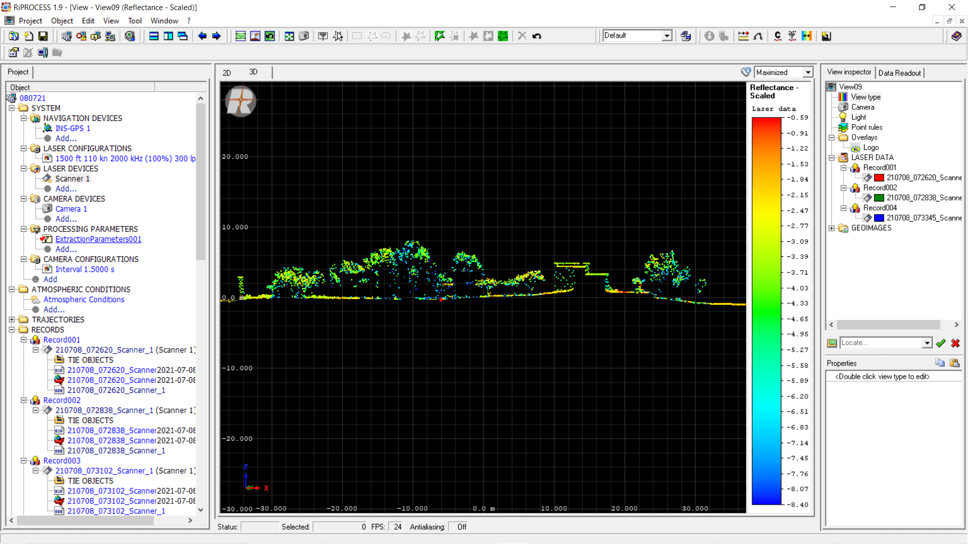 RIEGL VMQ-1HA - Microgeo